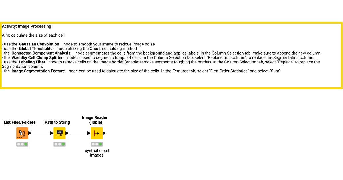 Image Processing – KNIME Community Hub