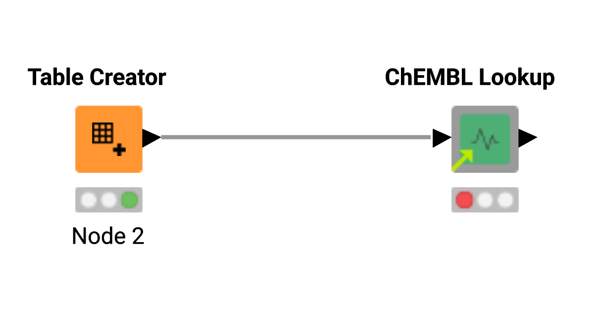 ChEMBL Lookup Mini Test – KNIME Community Hub