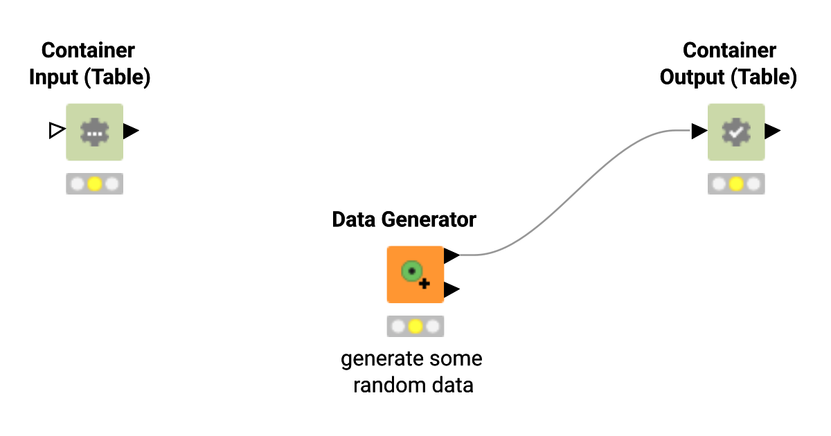 Call Workflow Based On New File 2 Knime Community Hub