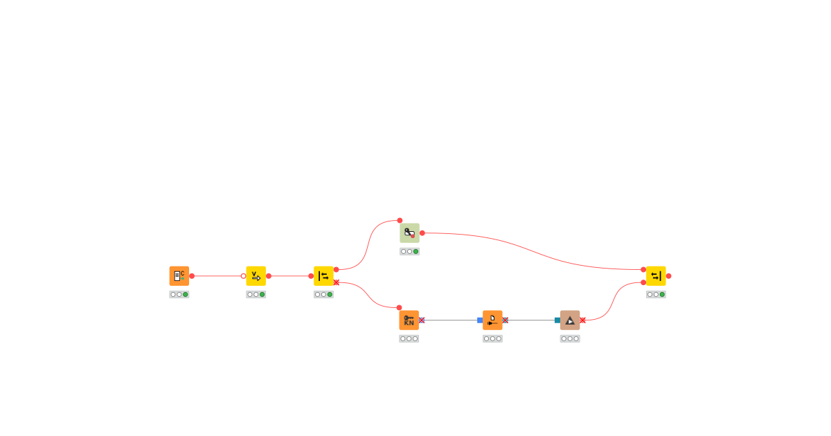KNIME Hub - Local - Different Behaviour – KNIME Community Hub