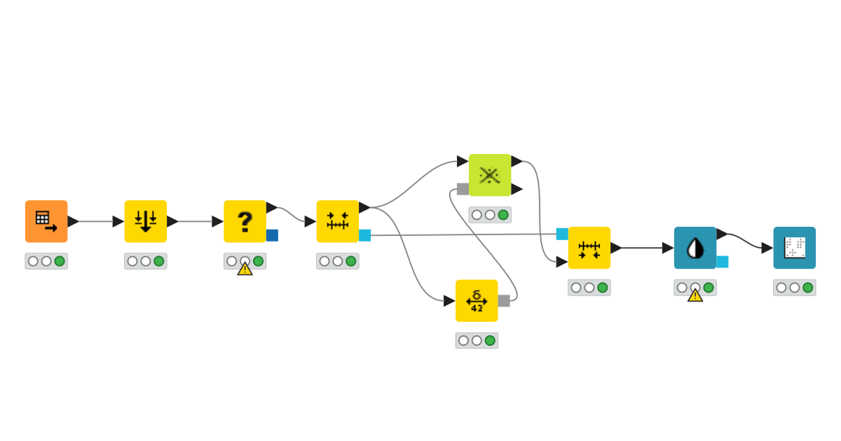 Lab-DBSCAN – KNIME Community Hub