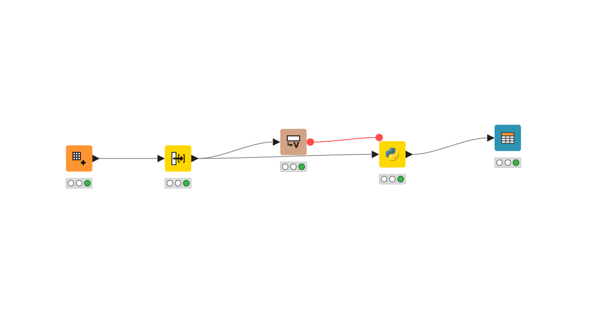 Arrayflowvariable – KNIME Community Hub Arrayflowvariable – KNIME Community Hub