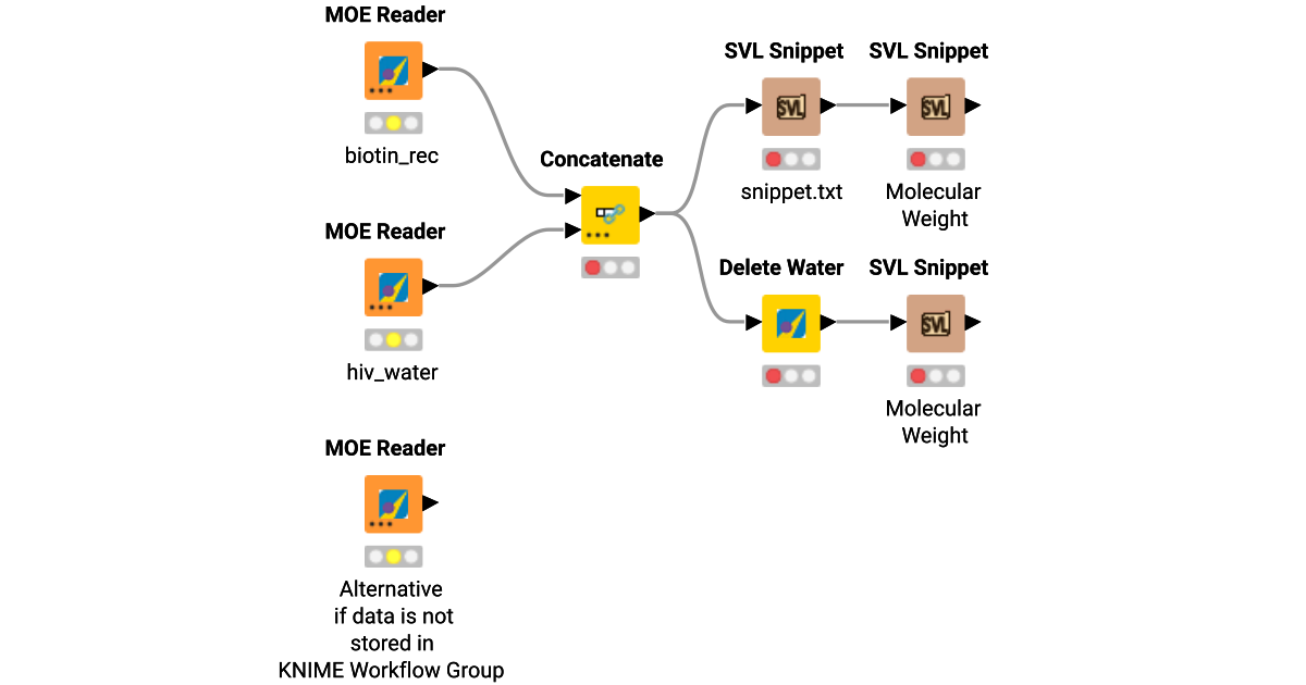 Moe 06 Custom Node Development Knime Community Hub 