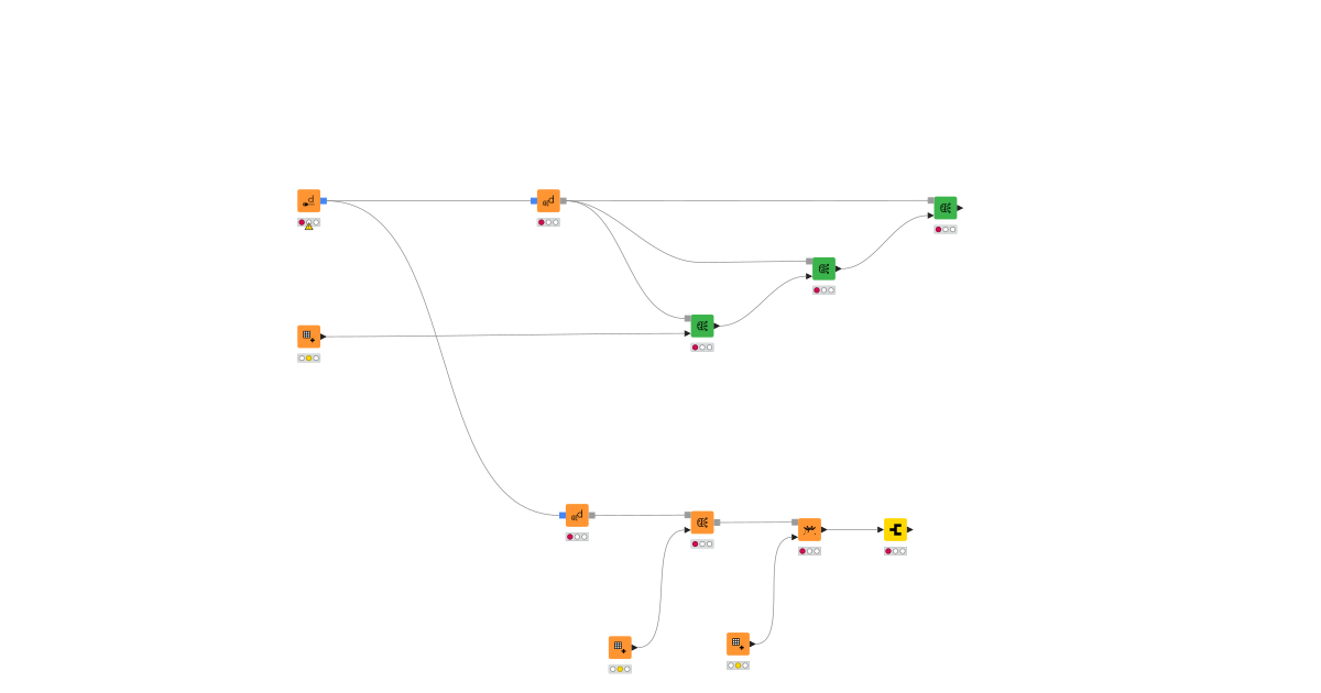 Databricks AI – KNIME Community Hub