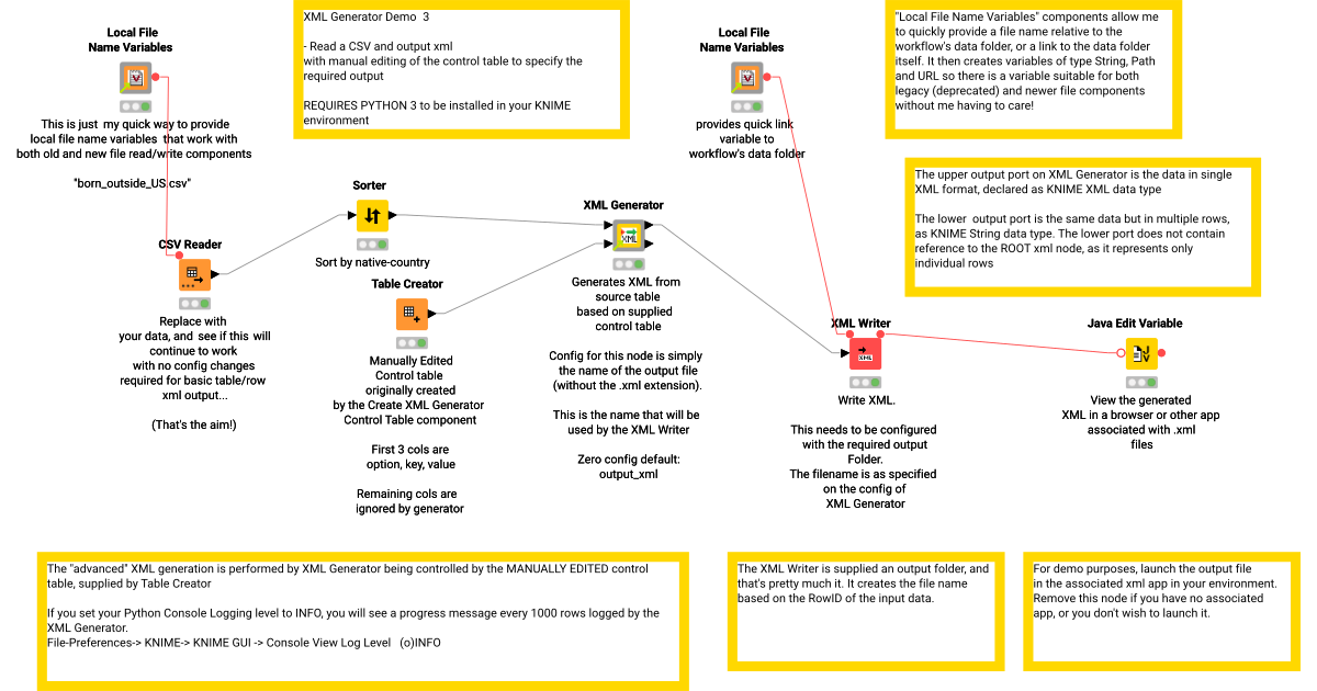 KNIME_Demo Simple XML Generator DEMO 3 – KNIME Community Hub