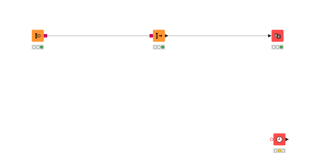 Knime Demo Knime Community Hub
