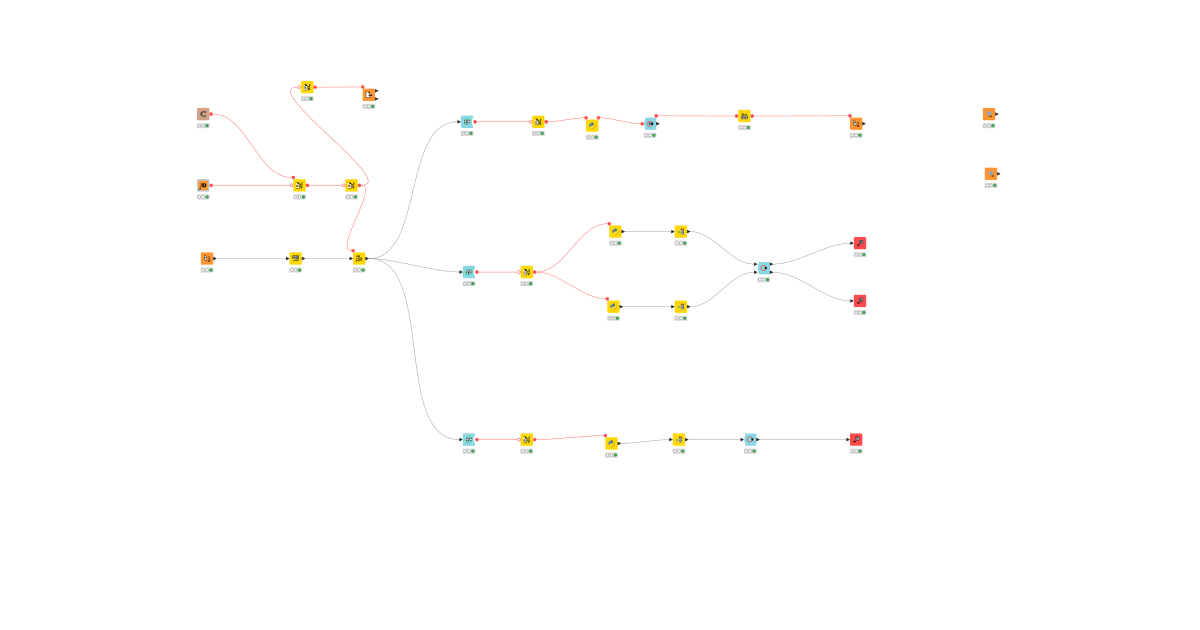 Pdf Python Package Camelot To Extract Text And Tables Knime Community Hub 