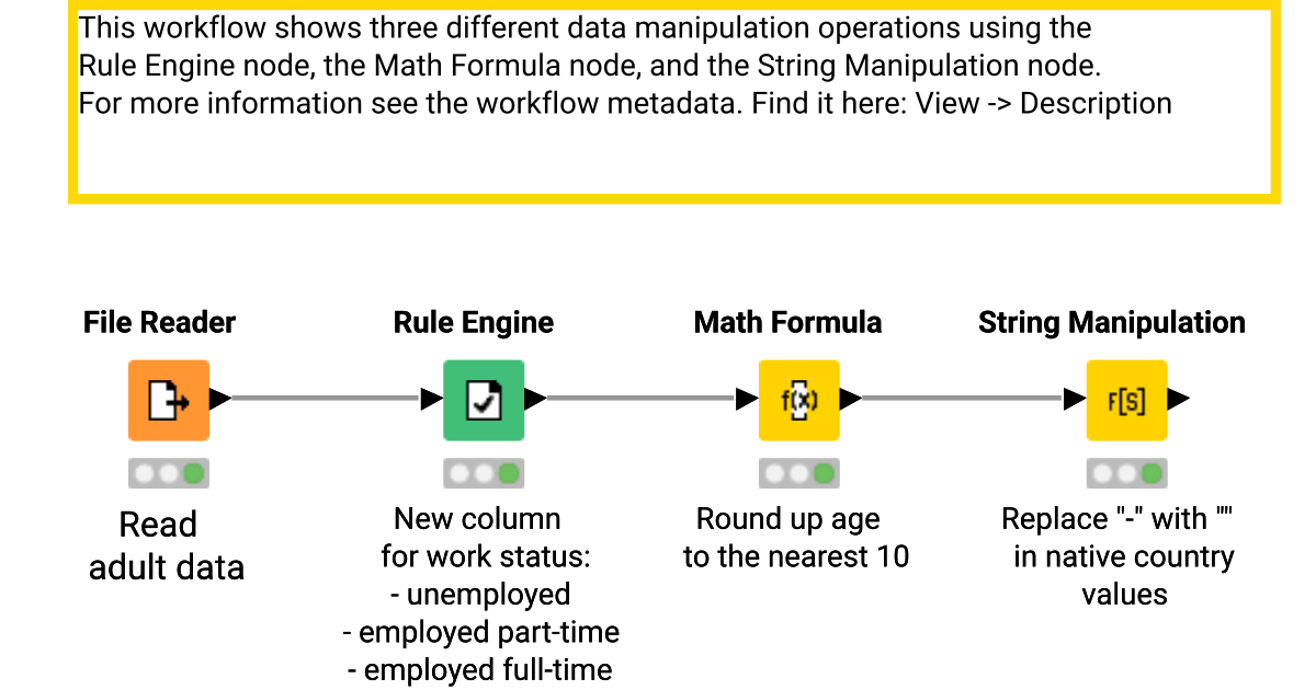 String Manipulation, Math Formula and Rule Engine Example – KNIME Community Hub