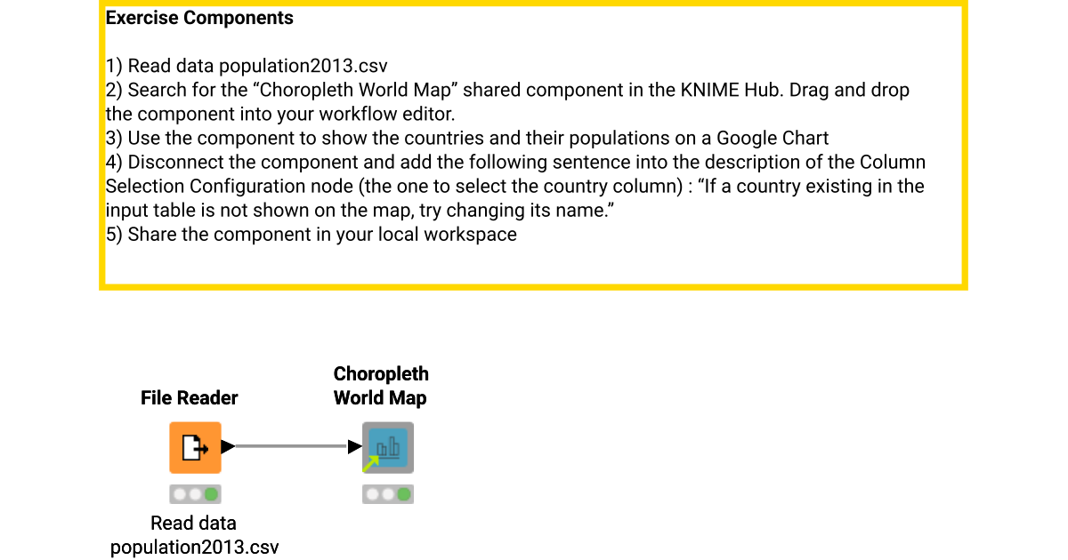 04_Components - Solution – KNIME Community Hub