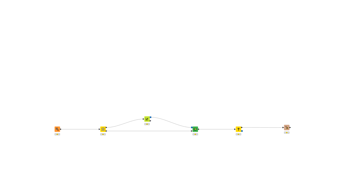 03_Linear_Regression_solution – KNIME Community Hub 03_Linear_Regression_solution – KNIME Community Hub