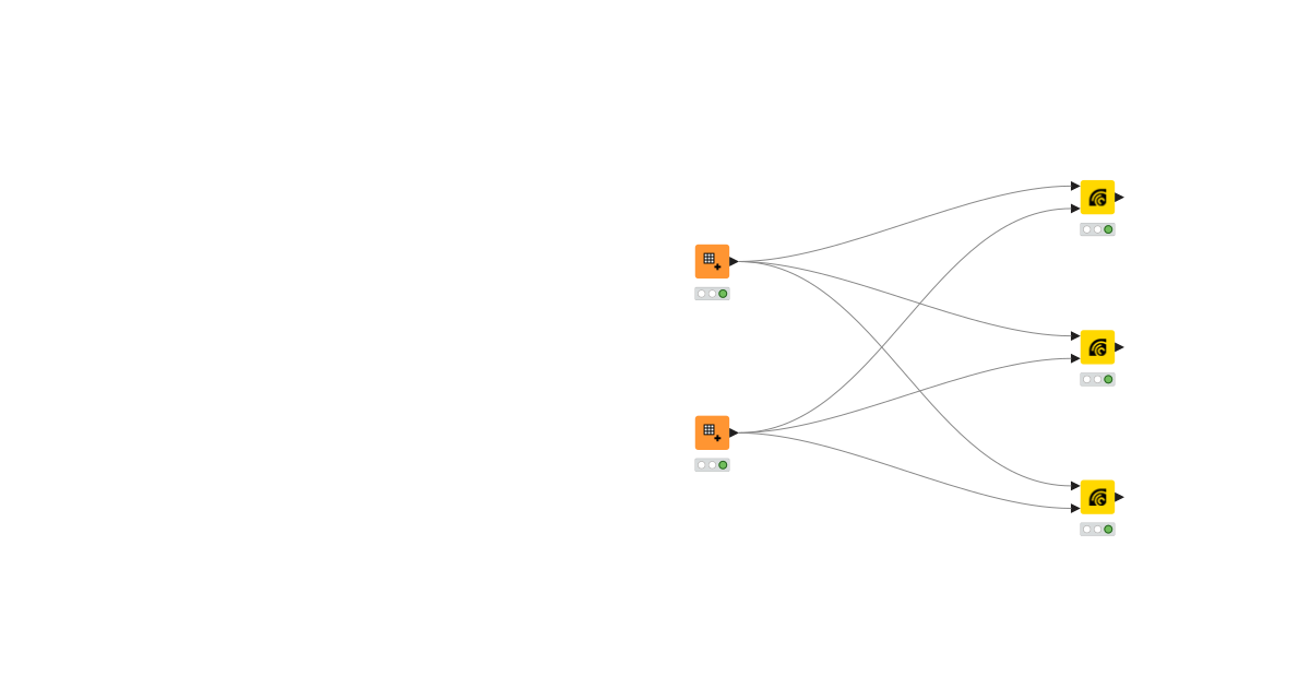 Simple Fuzzy Match Example with Approximate String Matcher – KNIME Community Hub