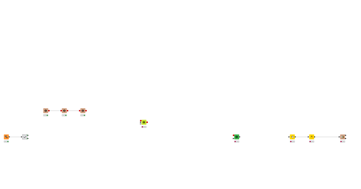 01_Iris_Classification_ANN_Exercise – KNIME Community Hub 01_Iris_Classification_ANN_Exercise – KNIME Community Hub