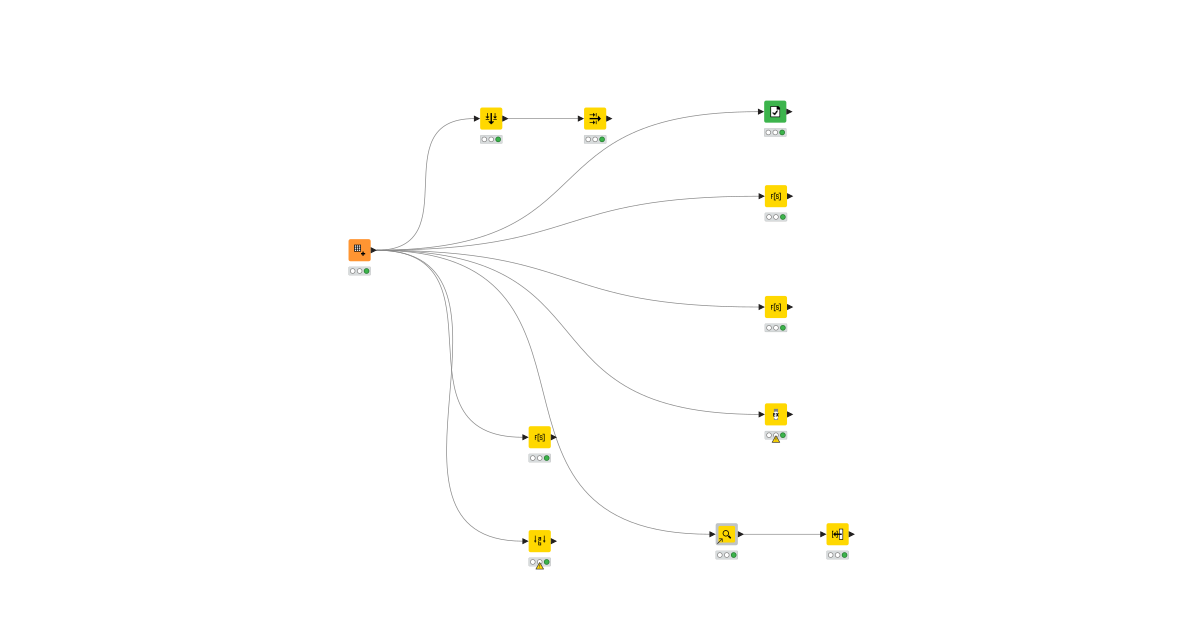 01_Various_Examples_of_Regex_in_KNIME – KNIME Community Hub