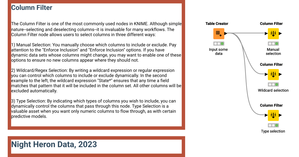 Column Filter – KNIME Community Hub