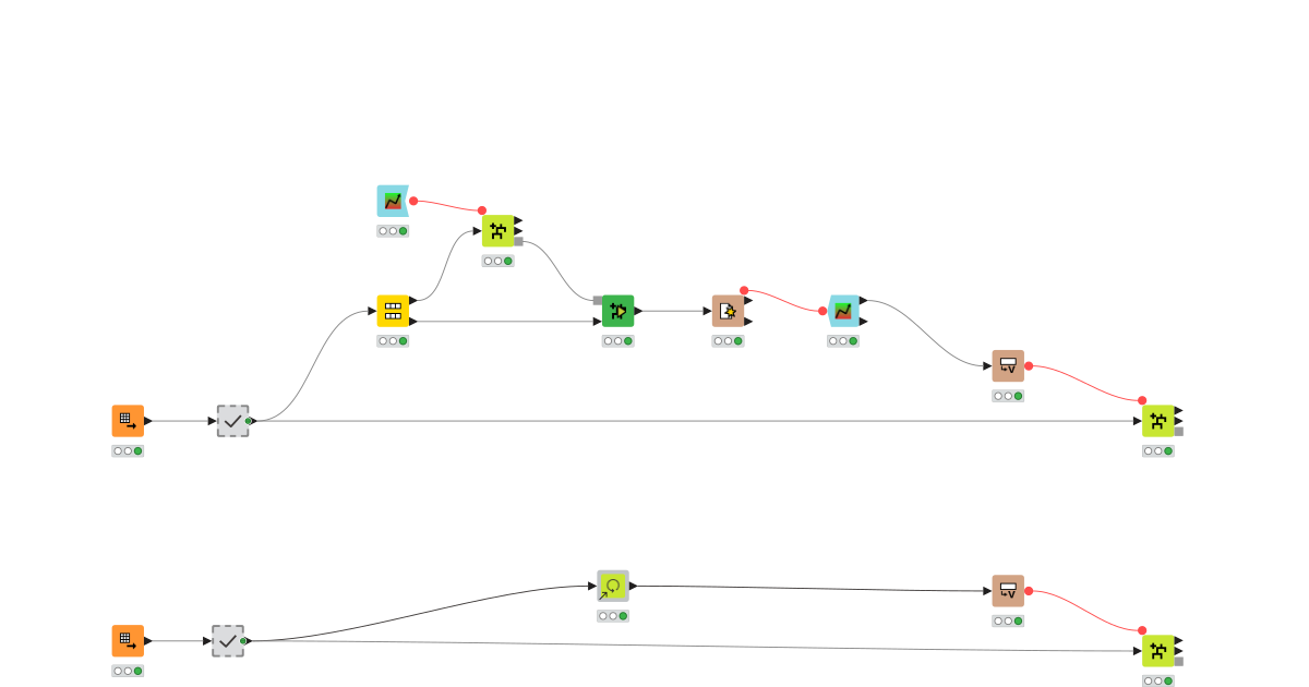 02 Parameter Optimization Component – KNIME Community Hub 02 Parameter Optimization Component – KNIME Community Hub