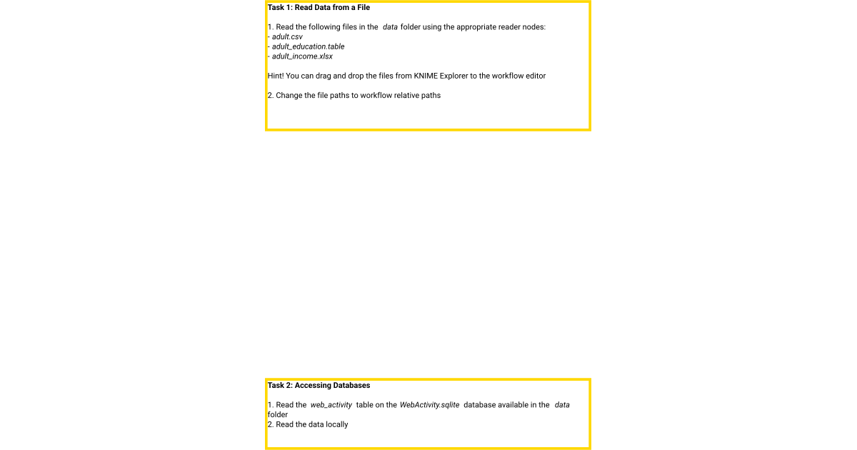 Data Access - Exercise – KNIME Community Hub Data Access - Exercise – KNIME Community Hub