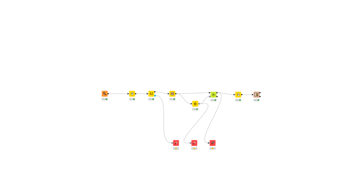 Fraud_Detection_DBSCAN_Training – KNIME Community Hub