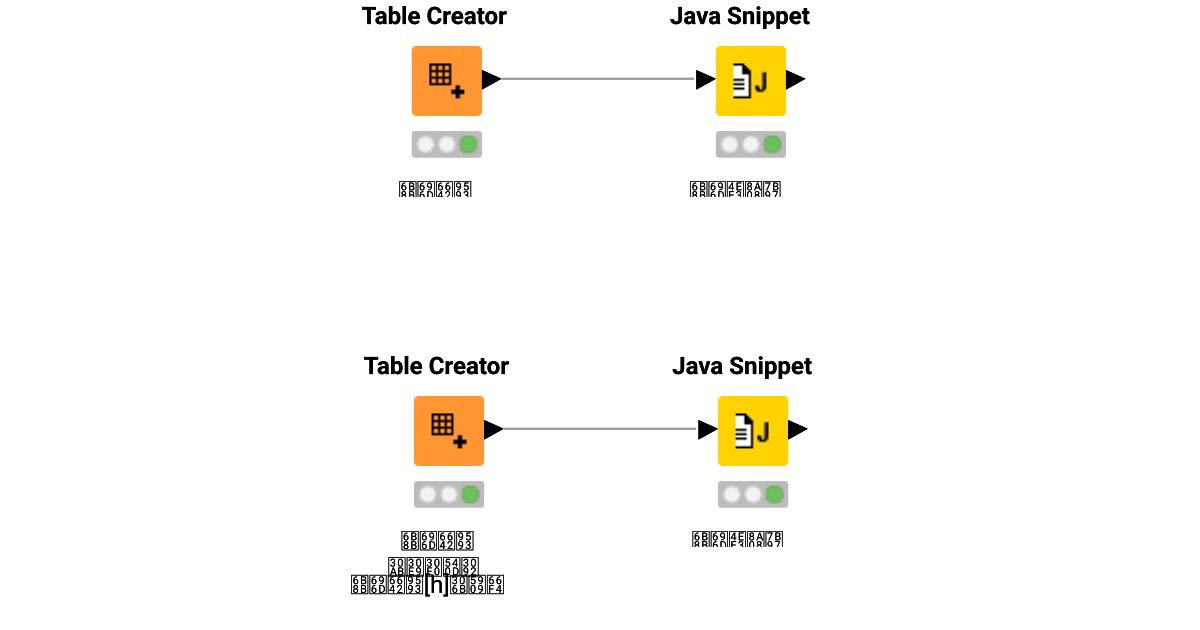 Java Snippet – KNIME Community Hub