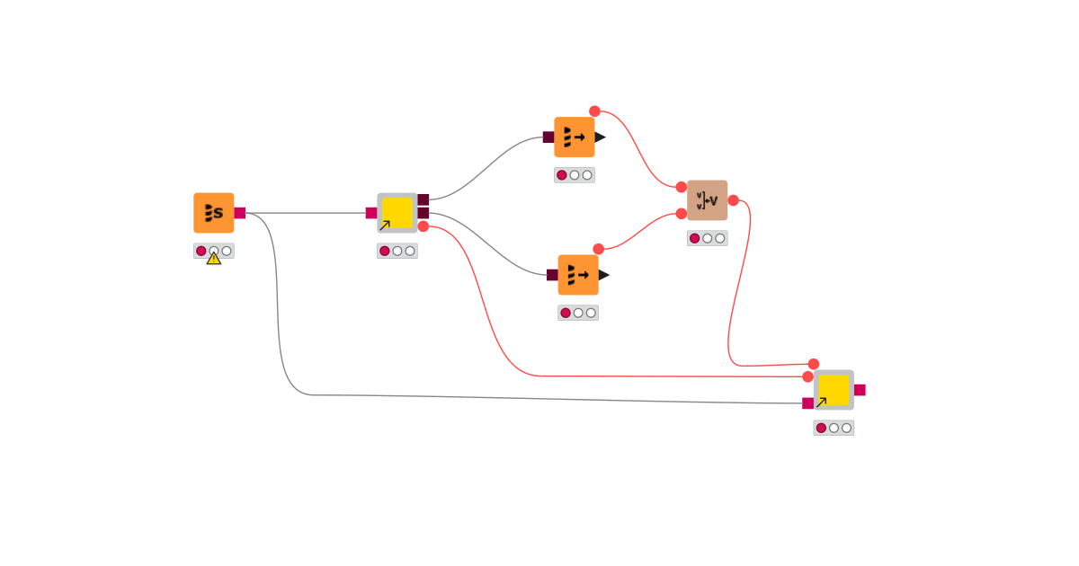 Snowflake_Partitioning – KNIME Community Hub