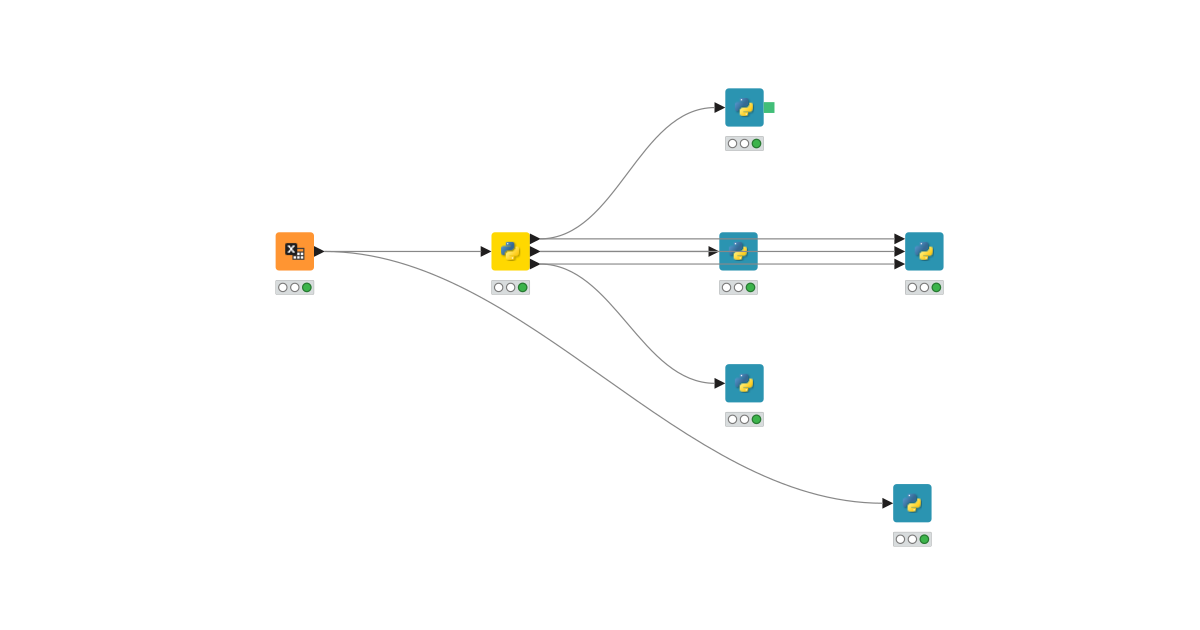 K-AI_Python_Minard_Chart_Napoleon – KNIME Community Hub