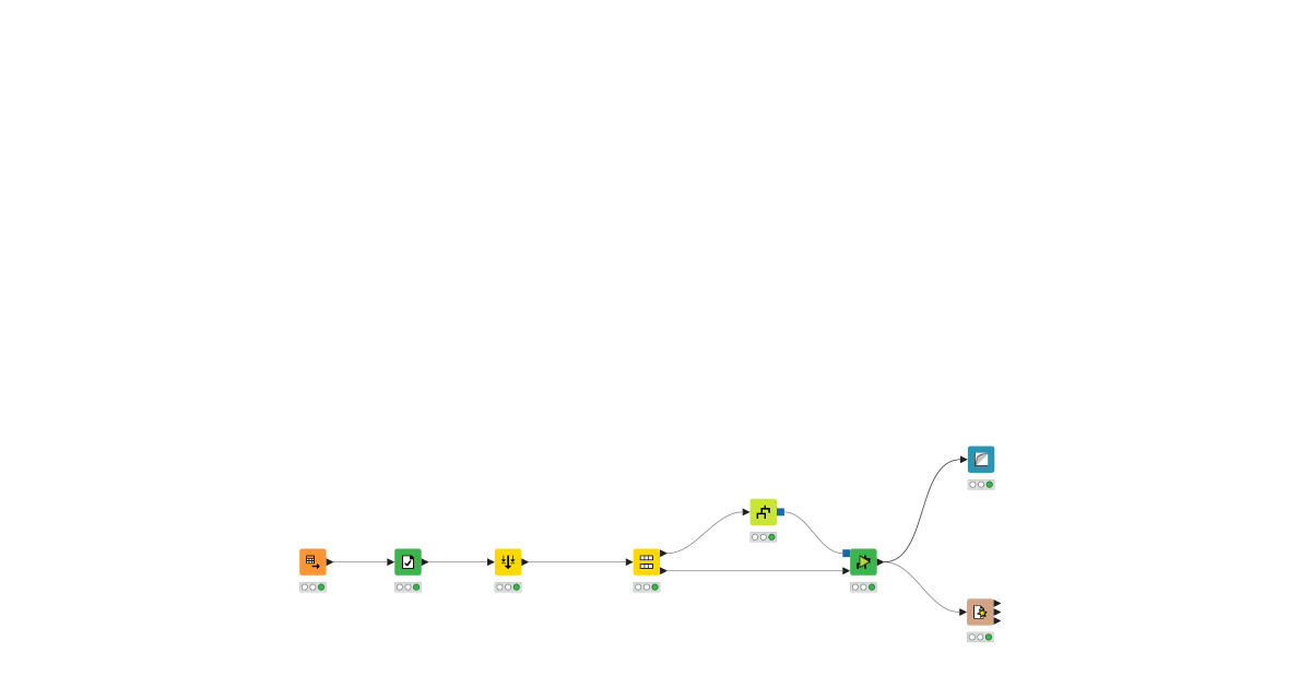 Decision_Tree_Solution – KNIME Community Hub
