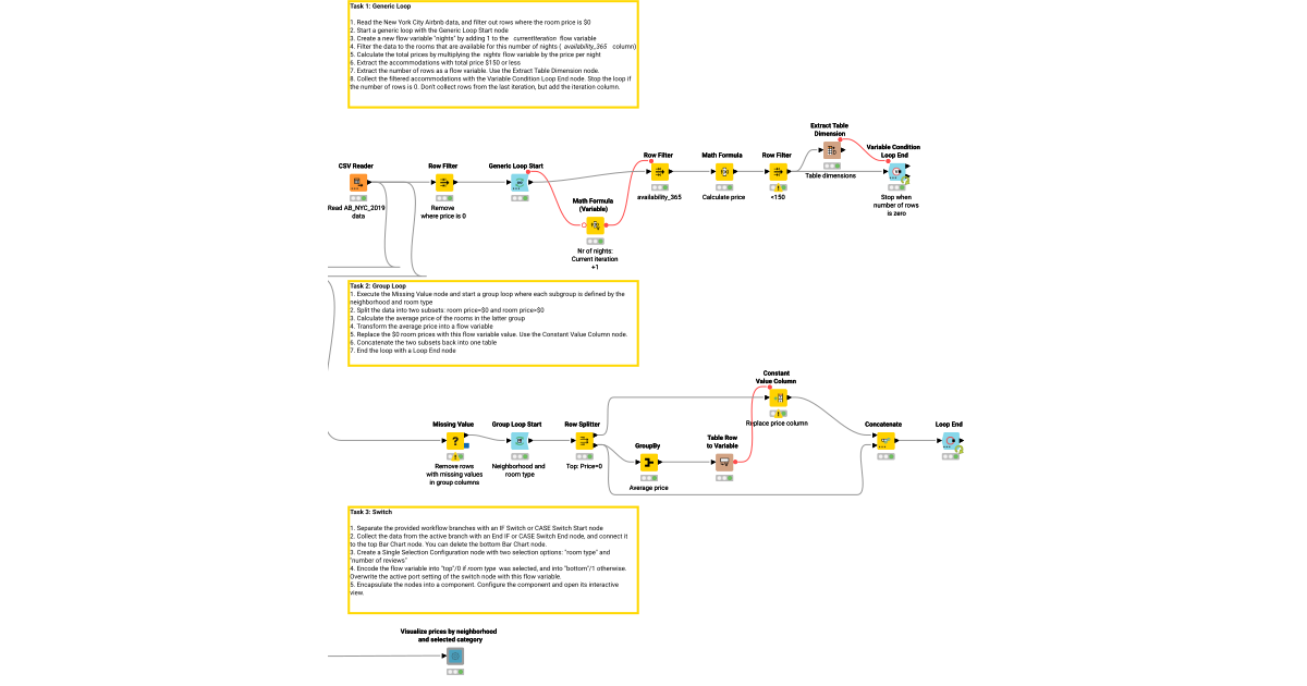 Workflow Control - Exercise – KNIME Community Hub