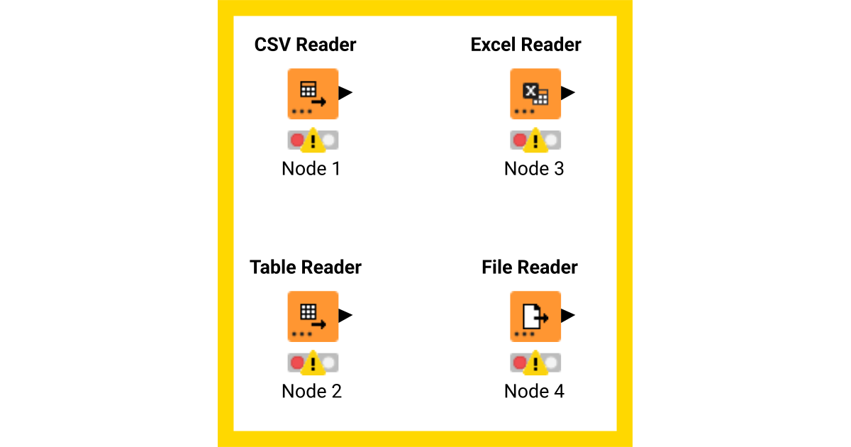 Lab 3 - 01 - Read Data From File – KNIME Community Hub