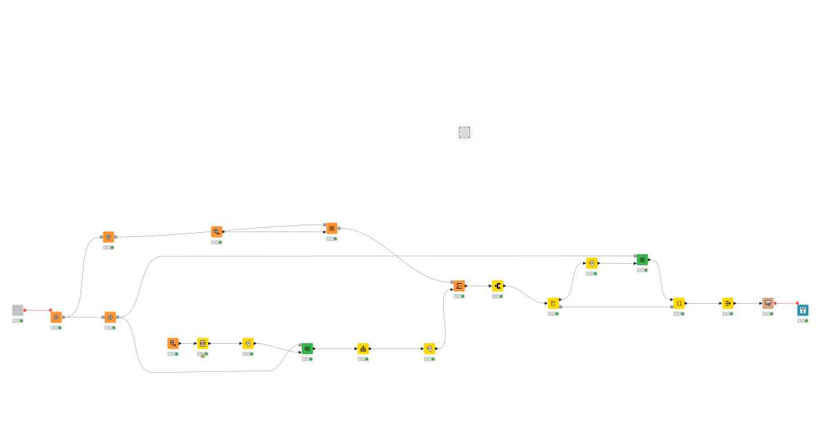 03. RAG - Solution Español OpenAI – KNIME Community Hub