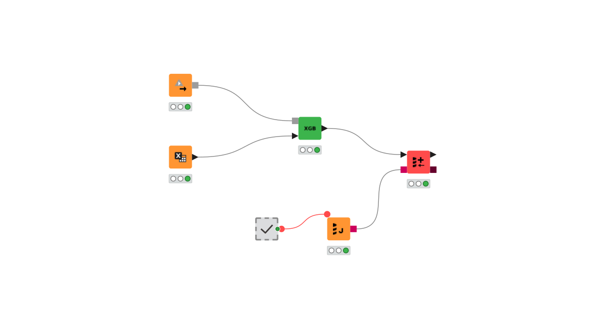 Analytics Workflow - Trigger Deployment – KNIME Community Hub
