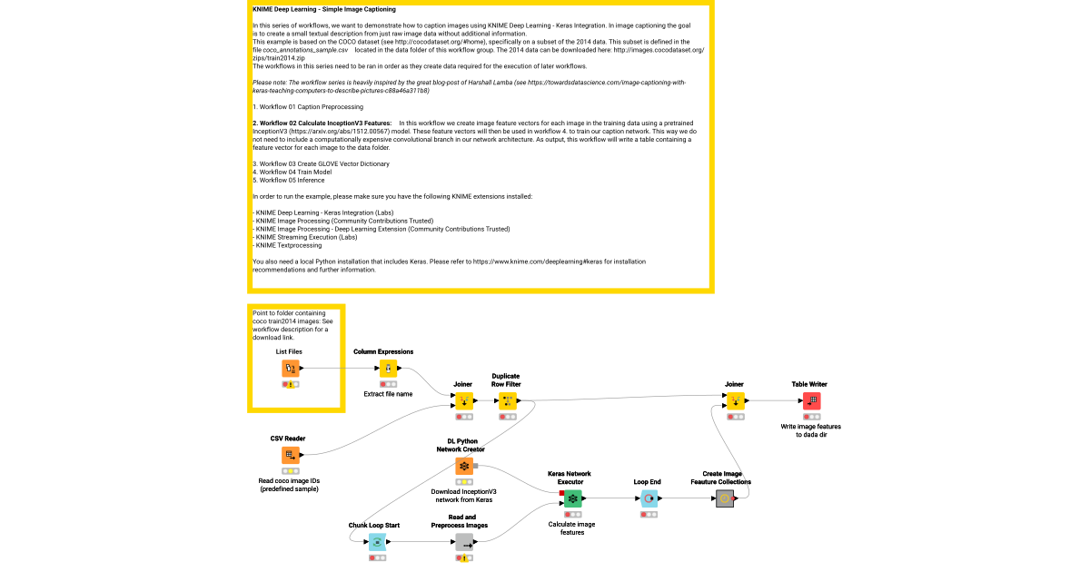 01_caption_preprocessing – KNIME Community Hub