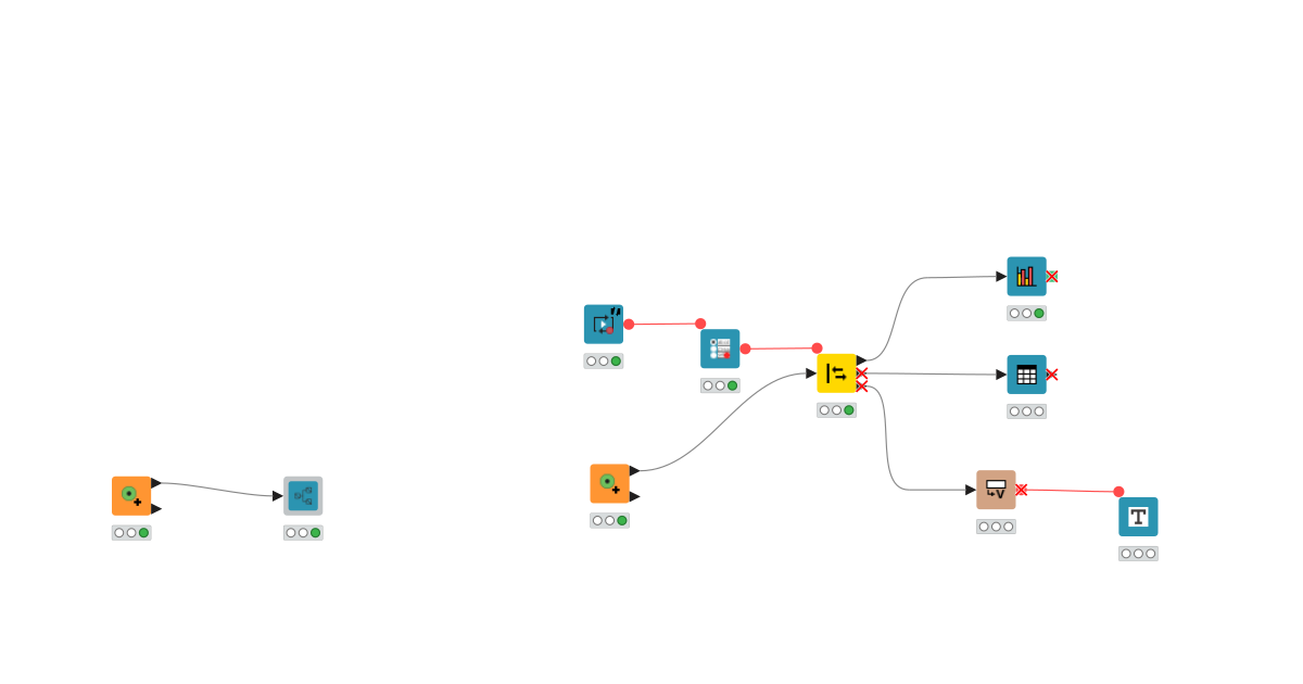 01_Refresh_Button_Widget_Example_Dynamic_Content – KNIME Community Hub