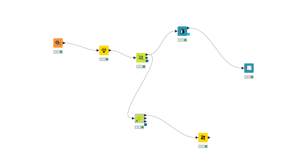 KNIME_project – KNIME Community Hub