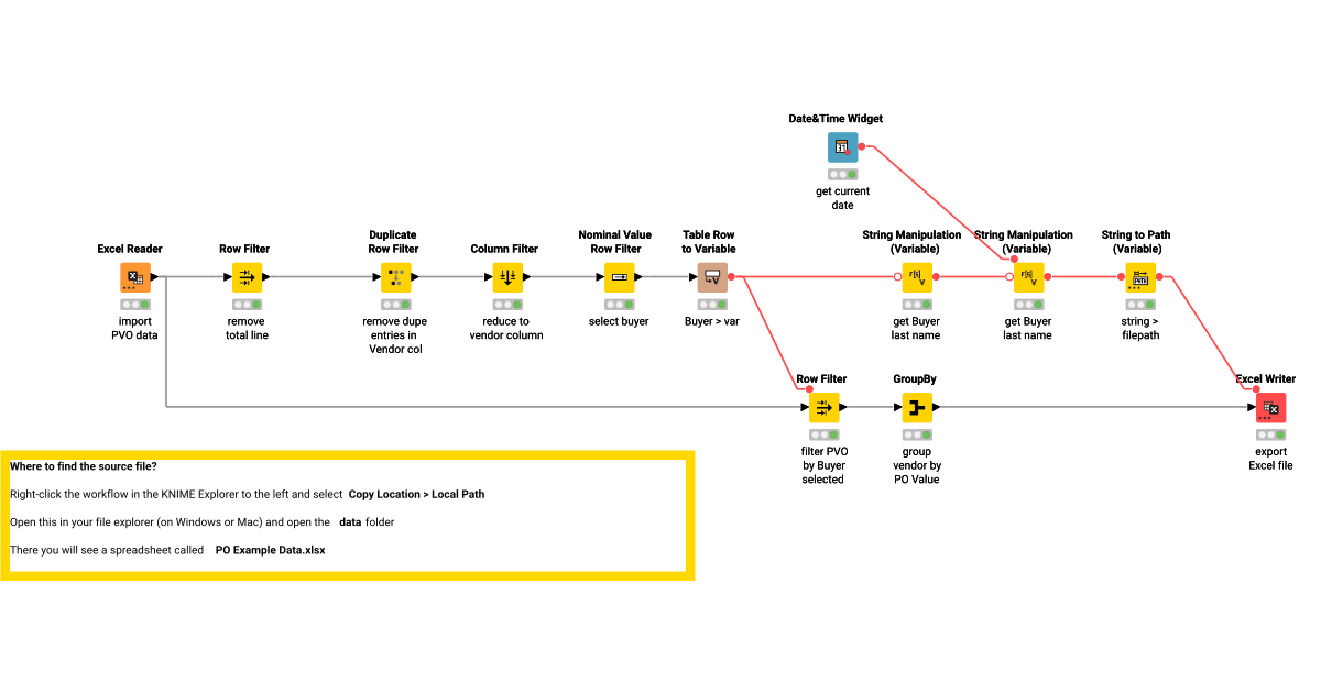 module 3 ch 01 lesson 1 finished project – KNIME Community Hub