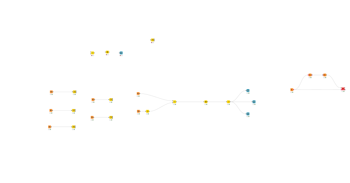 Node_Base – KNIME Community Hub