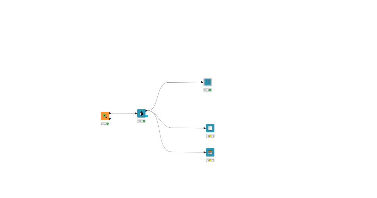 Simple Component Example – KNIME Community Hub