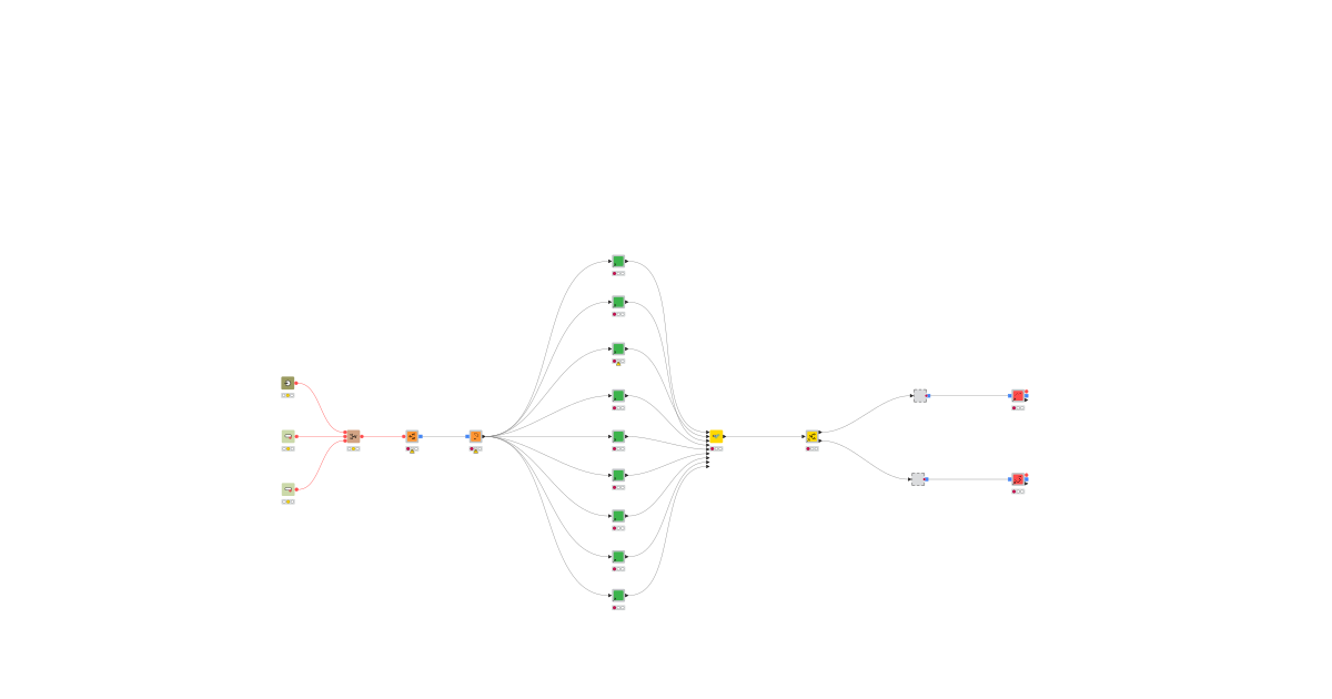 Workflow Validator Trigger (Basic) – KNIME Community Hub