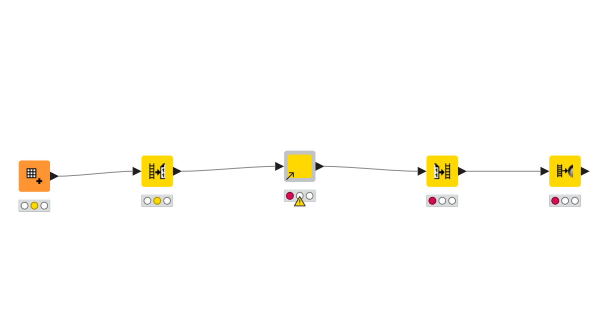 Custom POST – KNIME Community Hub