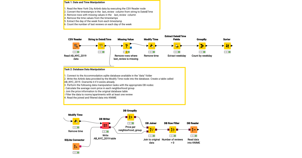 Date and Time and Databases - Exercise (Solution) – KNIME Community Hub
