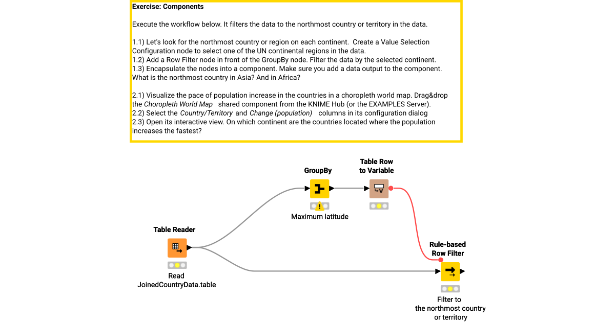 05 Components – KNIME Community Hub