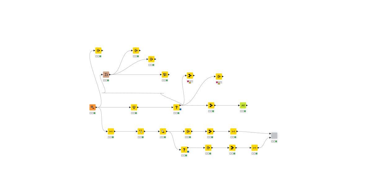 IOH Knime_4 Proj – KNIME Community Hub