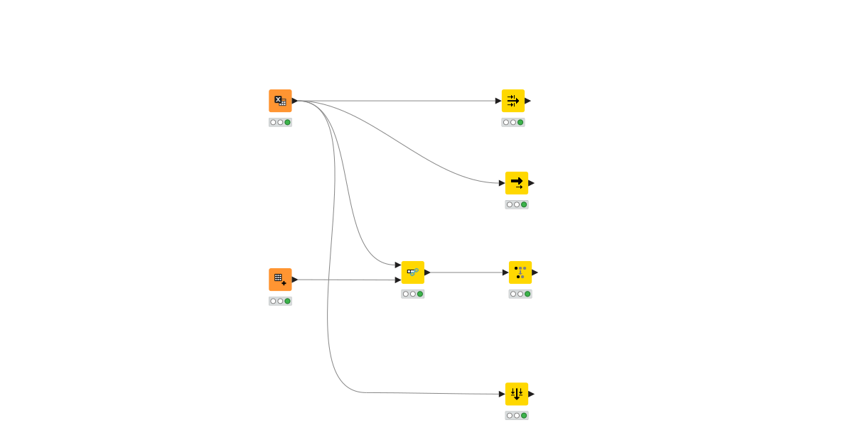 Filtering in KNIME – KNIME Community Hub