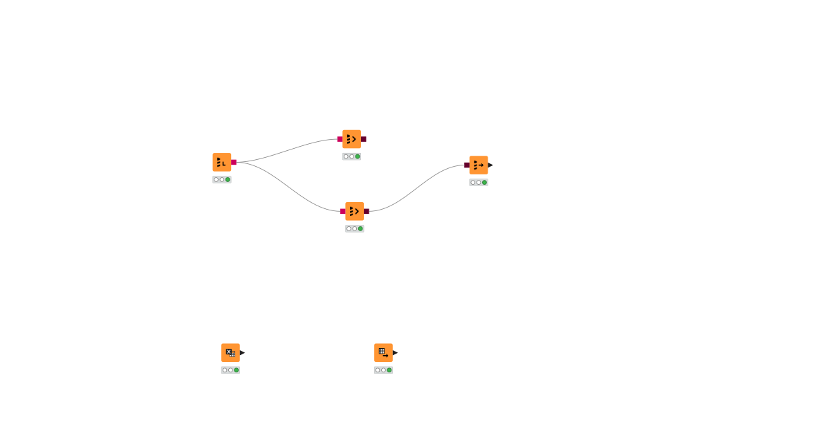 Citra_01_Data_Access_Exercise – KNIME Community Hub Citra_01_Data_Access_Exercise – KNIME Community Hub