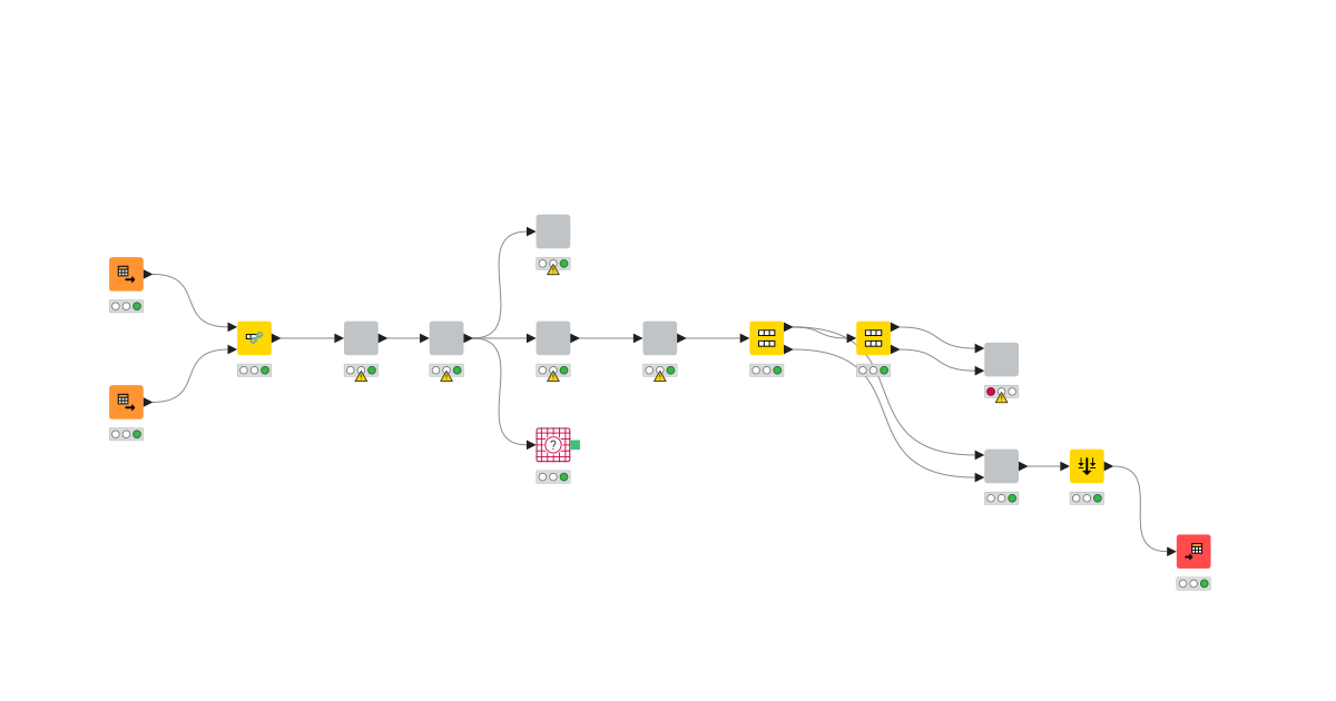 Titanic - ML Project – KNIME Community Hub
