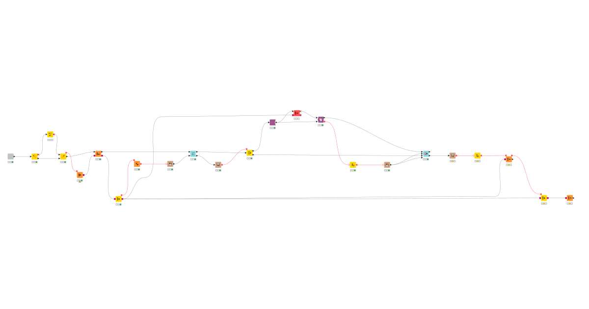 Manually writing a DB Transaction Outside a Loop – KNIME Community Hub