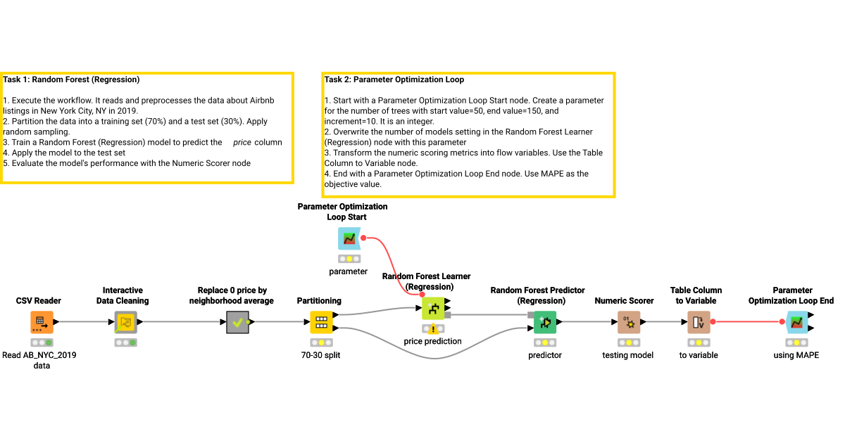 Advanced Machine Learning - Exercise – KNIME Community Hub