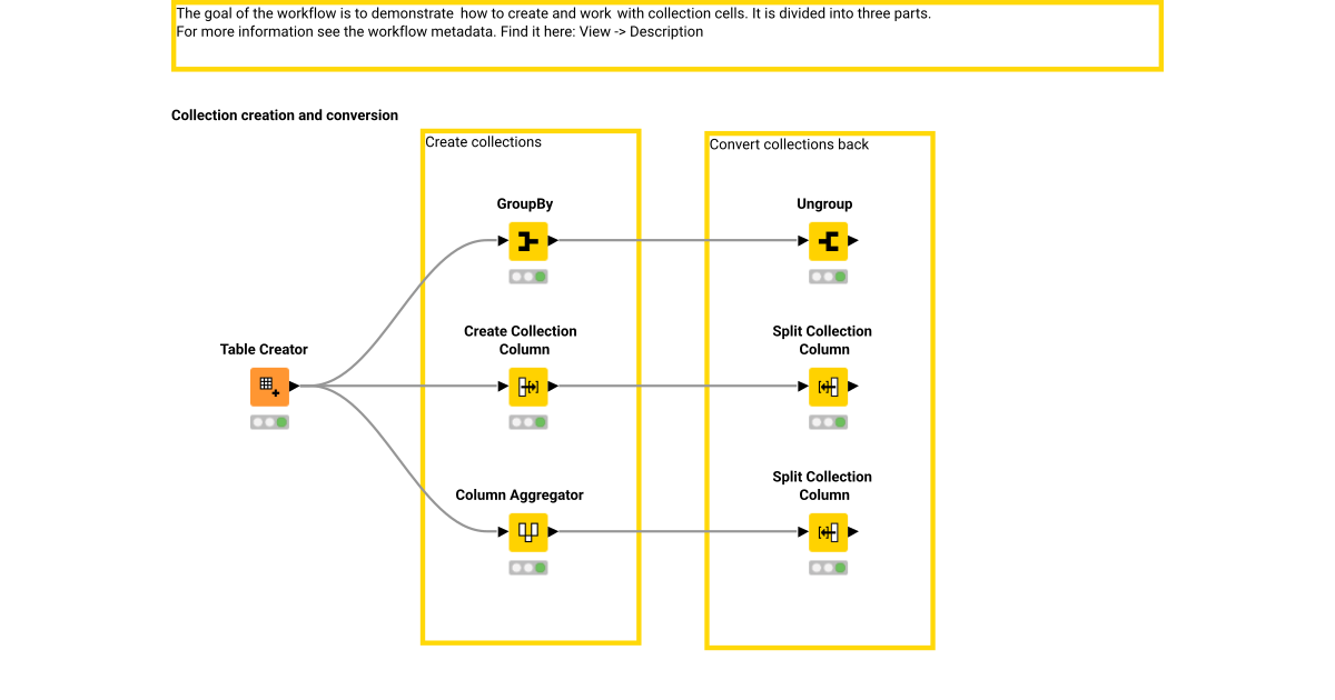 Working With Collections - Collection creation and conversion – KNIME ...
