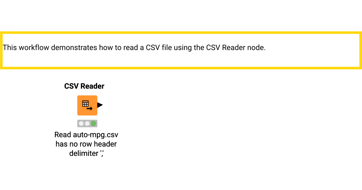 Read a CSV file – KNIME Community Hub