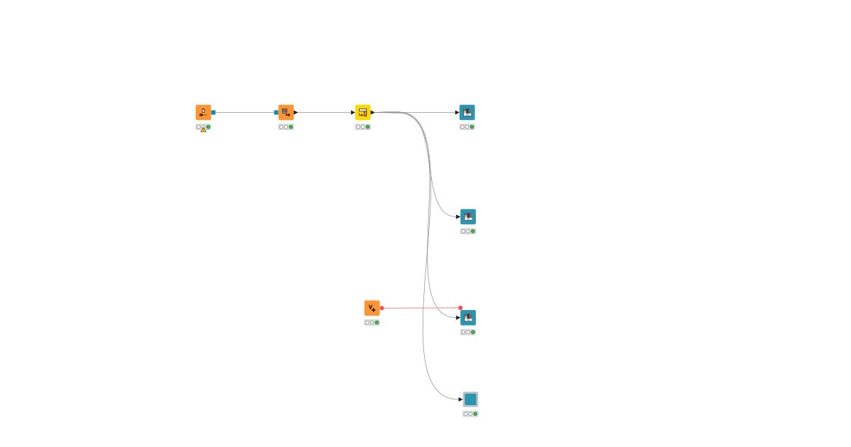 10_Example_for_Heatmap – KNIME Community Hub