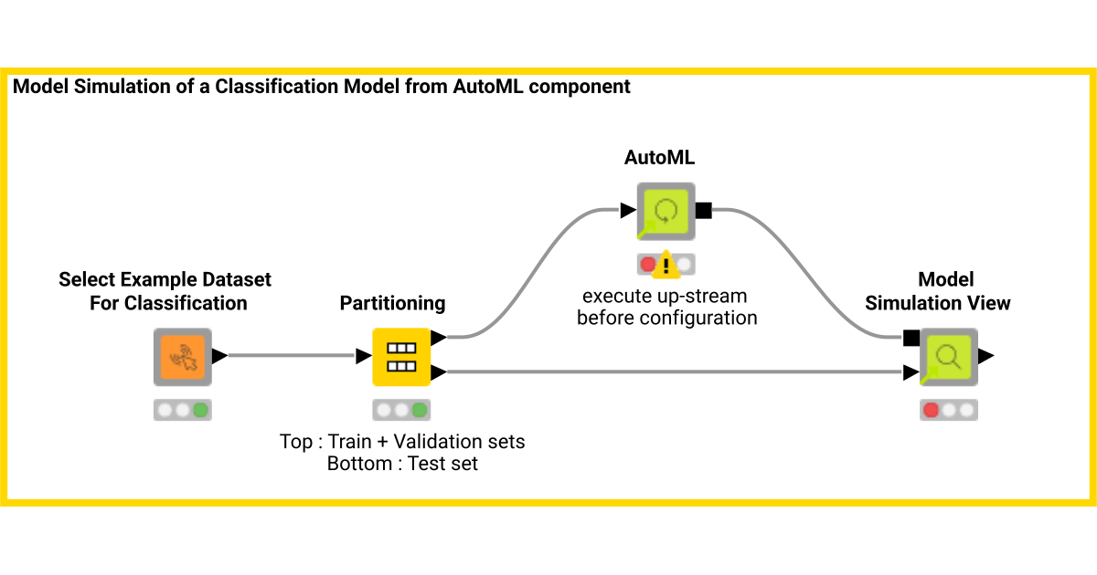 04_Model_Simulation_View – KNIME Community Hub
