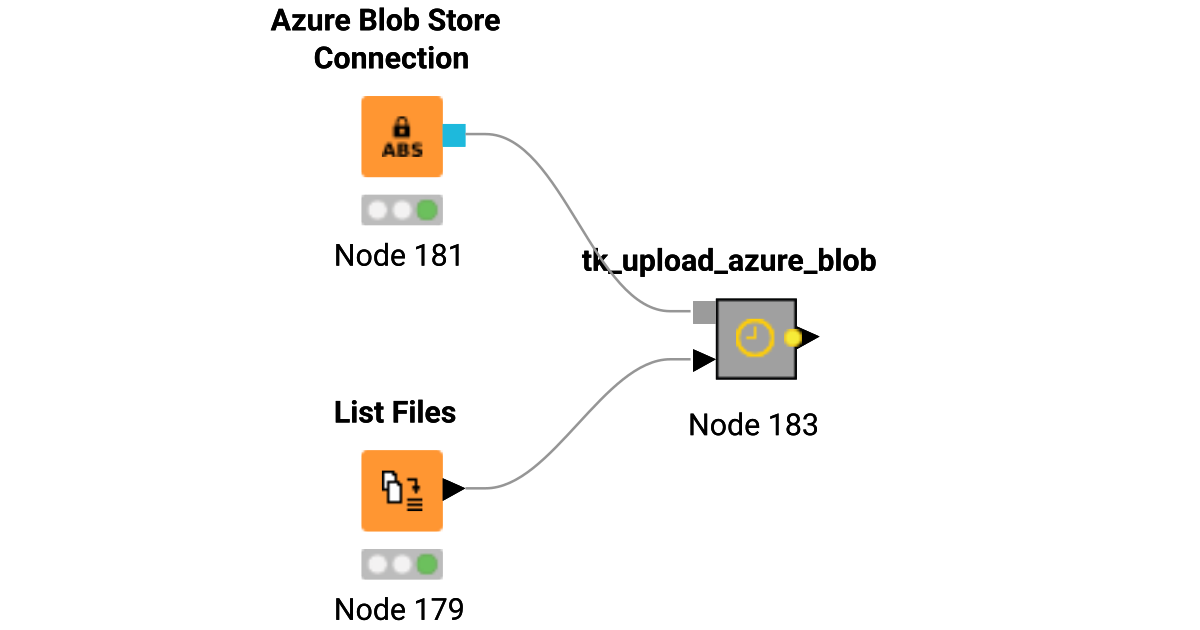 tk_upload_to_azure_blob – KNIME Community Hub